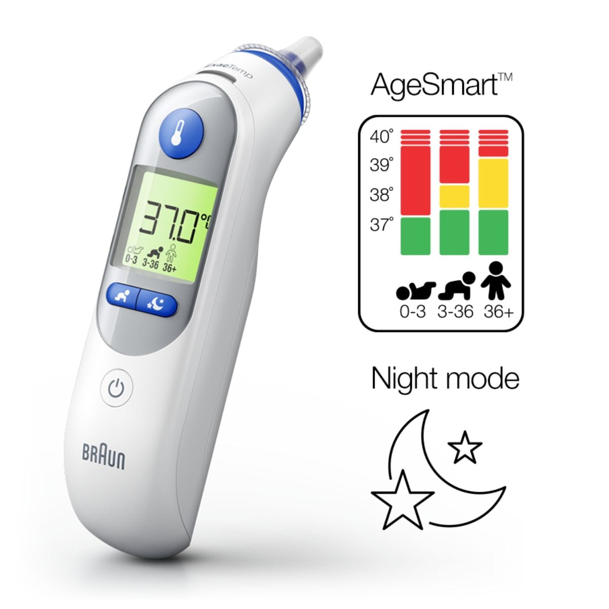 Braun Ear ThermoScan 7 IRT6525 Mothercare